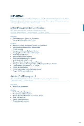 2012 IATA Training and Development Institute Catalogue | PDF
