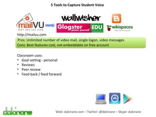 2012 ulearn-breakout-3 | PPT | Social Networking | Internet