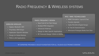 Validus Technologies Value | PPT