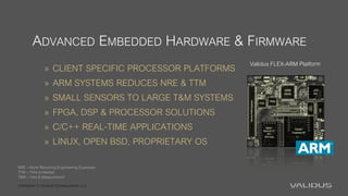 Validus Technologies Value | PDF | Internet of Things | Internet