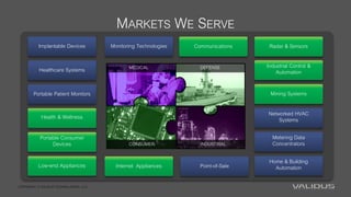 Validus Technologies Value | PDF | Internet of Things | Internet