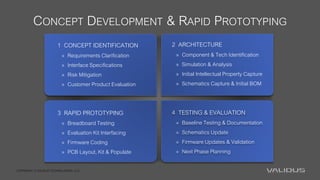 Validus Technologies Value | PDF | Internet of Things | Internet