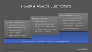 Validus Technologies Value | PPT