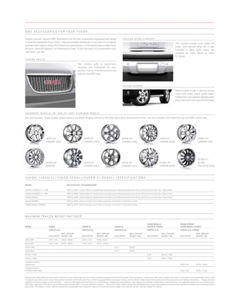 2012 GMC Yukon Brochure Rochester-Bob Hastings Buick GMC | PDF ...