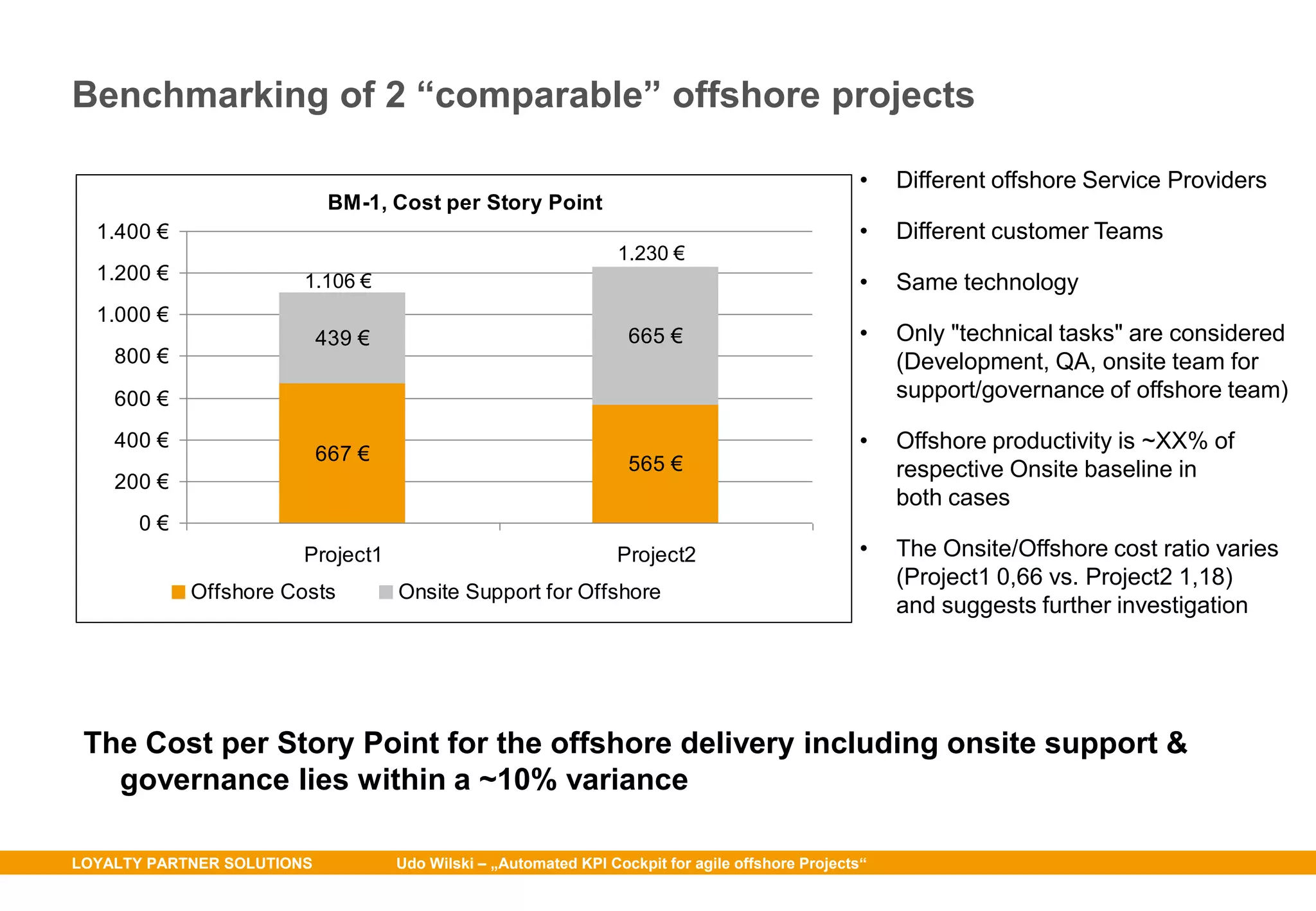 Governance of agile Software projects by an automated KPI Cockpit in ...