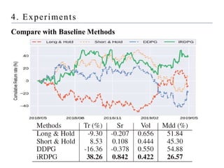 PPT - Adaptive Quantitative Trading : An Imitative Deep Reinforcement Learning Approach | PPTX