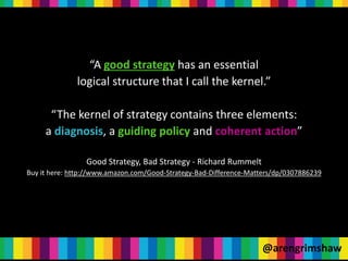 Getting Social Strategically - The Importance of Social Media Strategy ...