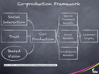 Co-Production of services: Change Management has left traditional ...