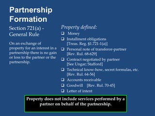 Basic Tax Considerations Affecting Hedge Funds | PPT