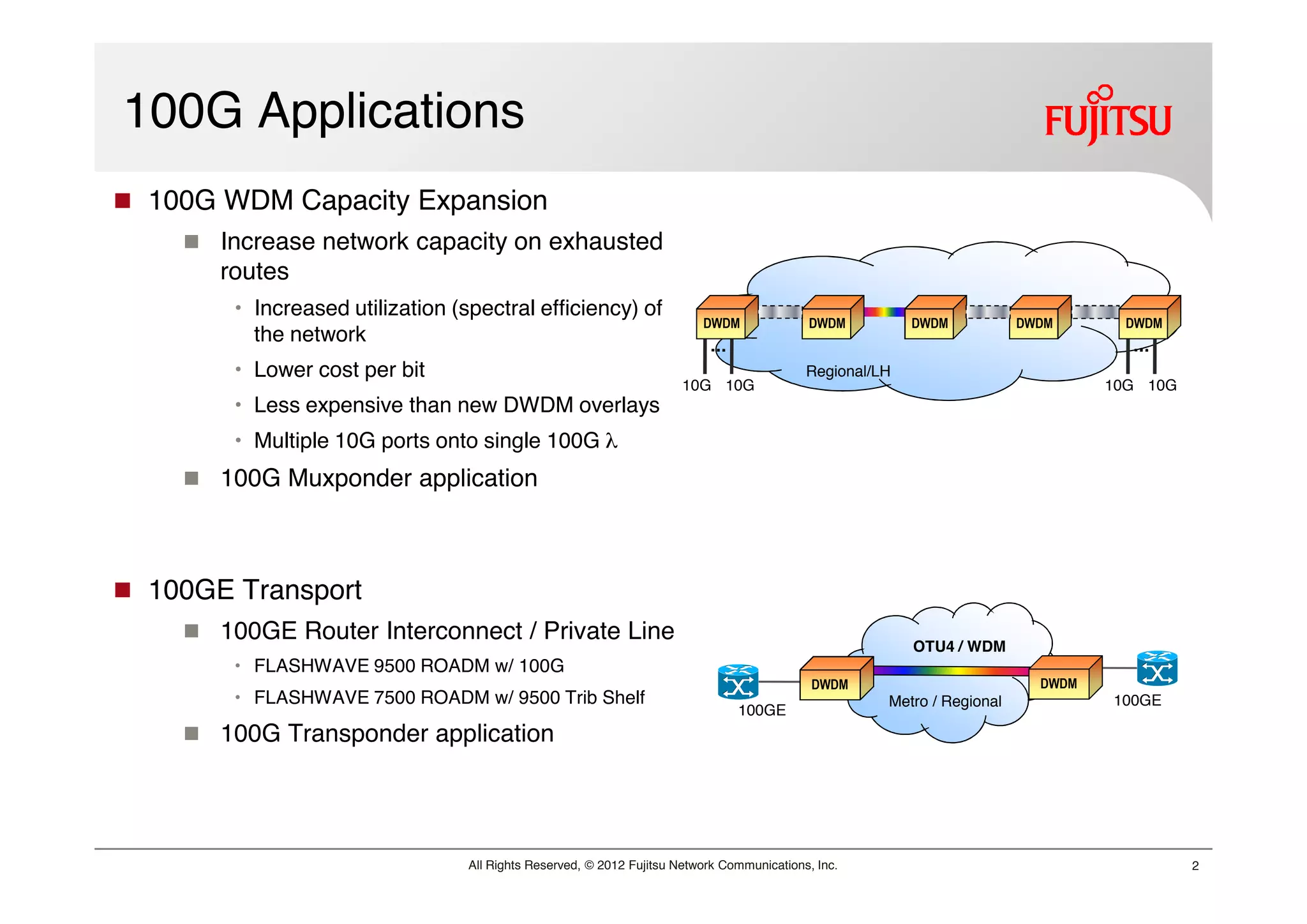 Fujitsu 100G Overview | PDF