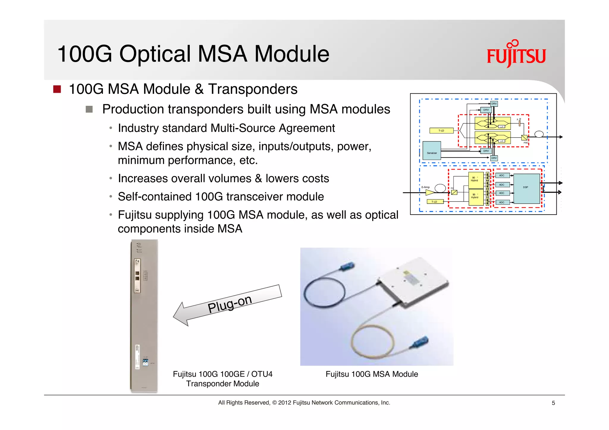 Fujitsu 100G Overview | PDF