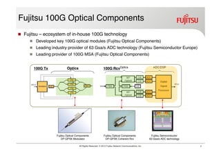 Fujitsu 100G Overview | PDF