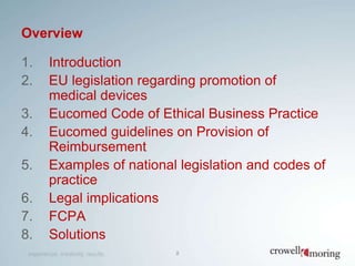 Presentation on marketing of medical devices in Europe (24.01.2012) | PPTX