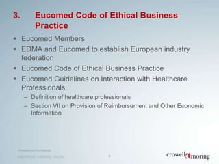 Presentation on marketing of medical devices in Europe (24.01.2012) | PPTX