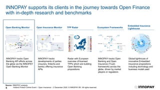 201201 b innopay presentation hft | PPT