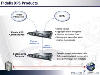 2012 Data Center Security | PDF
