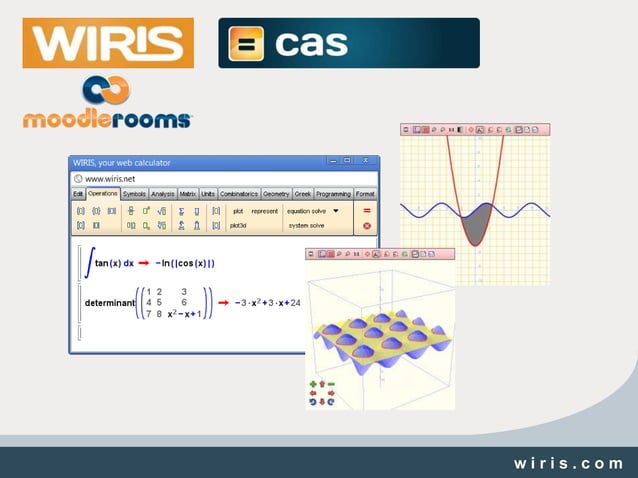 WIRIS mathematics in Moodlerooms | PPSX | Education