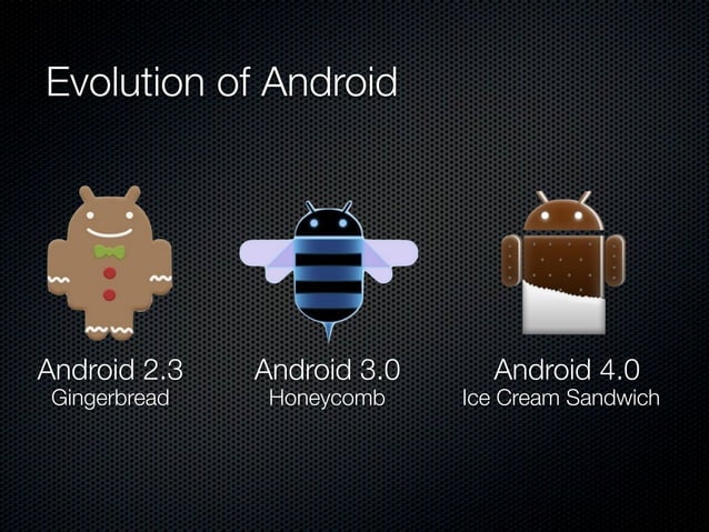 Android 4.0 UI Design Tips | PPT