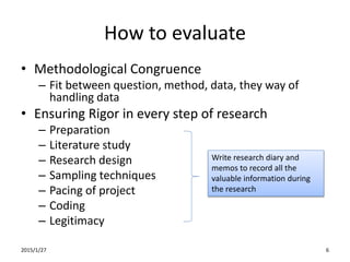 Understand Qualitative Research | PPT