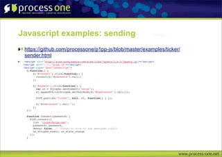 ProcessOne Push Platform: pubsub.p1pp.net