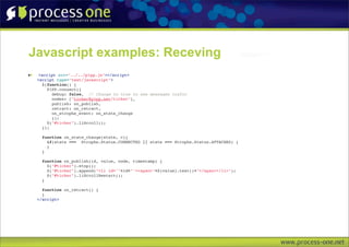 ProcessOne Push Platform: pubsub.p1pp.net