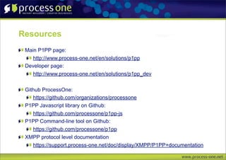 ProcessOne Push Platform: pubsub.p1pp.net
