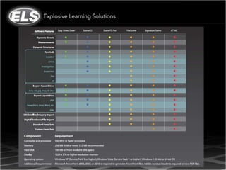 Unique Software Solutions | PPTX