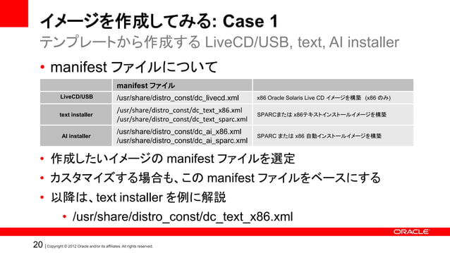 Solaris 11 ディープダイブセミナー Distribution Constructor編 | PPT