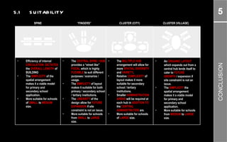 Workshop 2 (final) | PPT