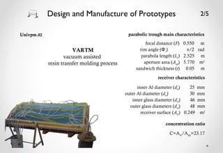 Design, test and mathematica modeling of parabolic trough solat ...