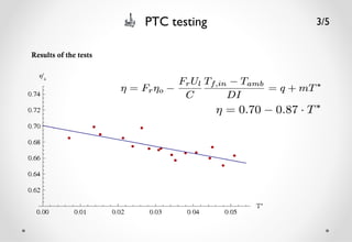 Design, test and mathematica modeling of parabolic trough solat ...
