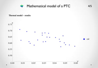 Design, test and mathematica modeling of parabolic trough solat ...
