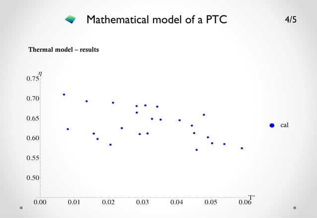 Design, test and mathematica modeling of parabolic trough solat ...