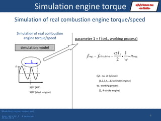 20120225 Modelling Engine Torque | PPT