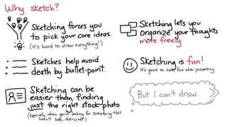 How to draw a presentation | PPT