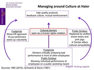 Analysing Cultural Change at Haier | PPTX