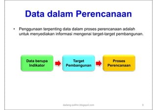 Dukungan Data dan Informasi dalam Sistem Informasi Pembangunan Daerah | PDF