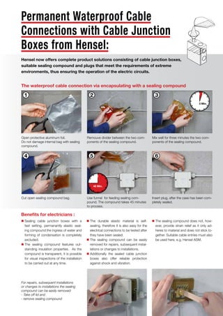 The Elektro Tipp - DK Cable Junction Boxes | PDF