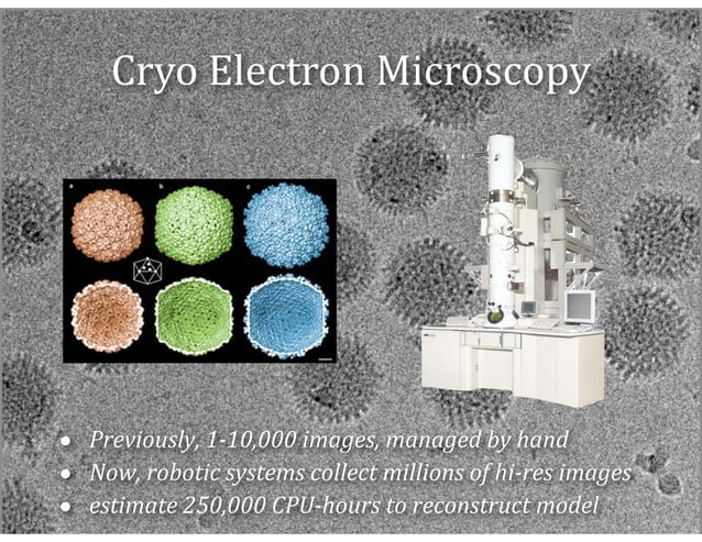 2012 02 pre_hbs_grid_overview_ianstokesrees_pt1 | PDF