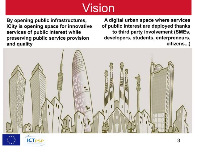 iCity Project Presentation | PPT