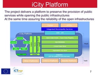 iCity Project Presentation | PDF