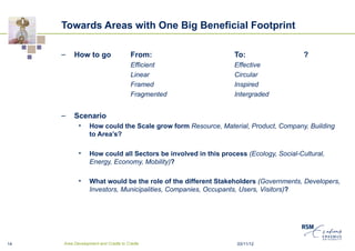 PhD Cradle To Cradle and Area Development | PPT