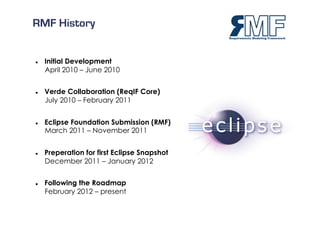 Eclipse RMF - Requirements Modeling Framework - ReqIF in der Open Source | PDF | Programming ...