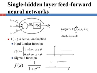 Extreme learning machine:Theory and applications | PPTX