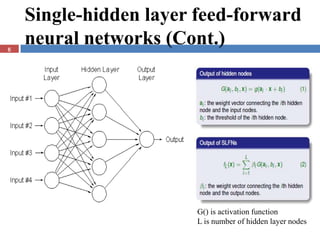 Extreme learning machine:Theory and applications | PPTX