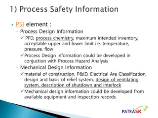 20120315 Management of Process Safety R1.pptx