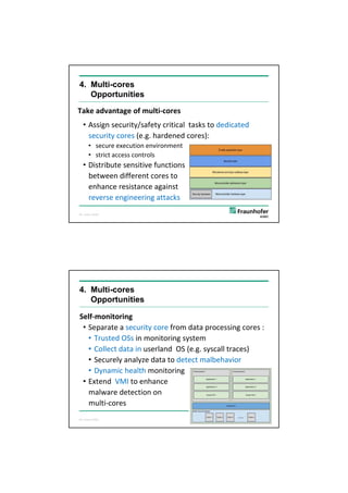 Security for Automotive with Multicore-based Embedded Systems | PDF