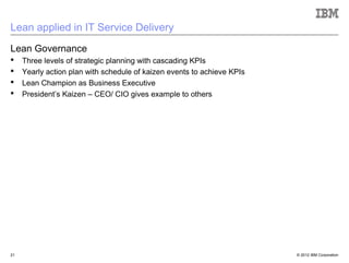 Lean IT Transformation | PPT