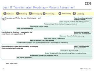Lean IT Transformation | PPT