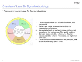 Lean IT Transformation | PPT